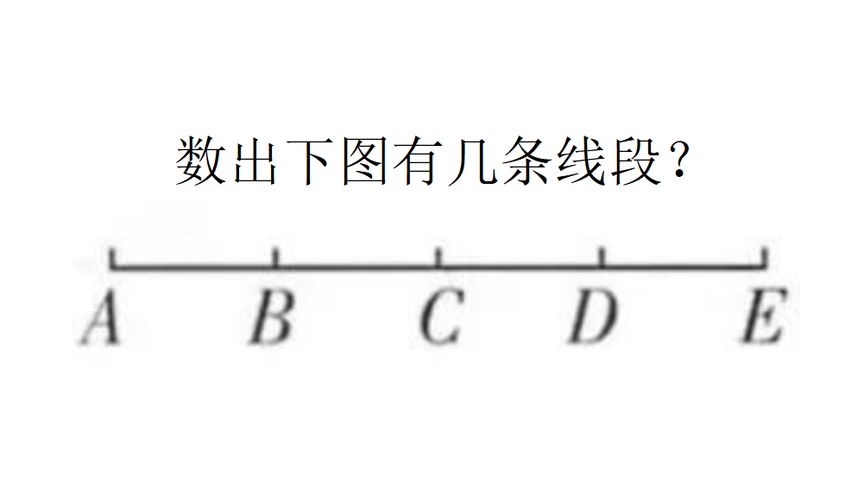 数一数图中有几条线段,你还在一条一条数吗?要学会总结方法