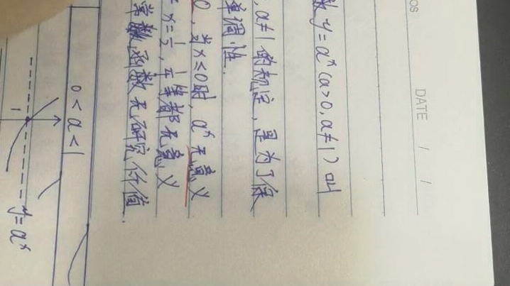 高中数学指数函数的图像与性质(1)