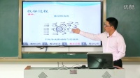 振动的基本理论