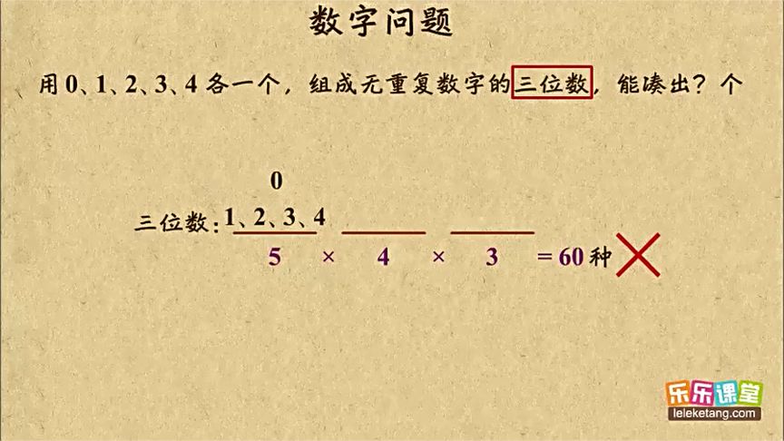高中数学排列组合常考题型:数字问题