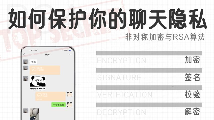 【软件科普】如何保证发微信和QQ消息不被篡改?详解RSA加密算法