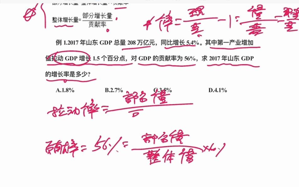 干货分享:资料分析——贡献率考点