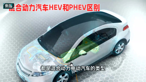HEV与PHEV:混合动力电动汽车的优缺点解析