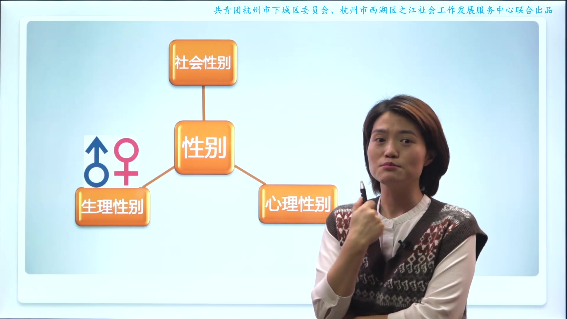 “春风入桃李”青少年线上教育课程之社会性别初探