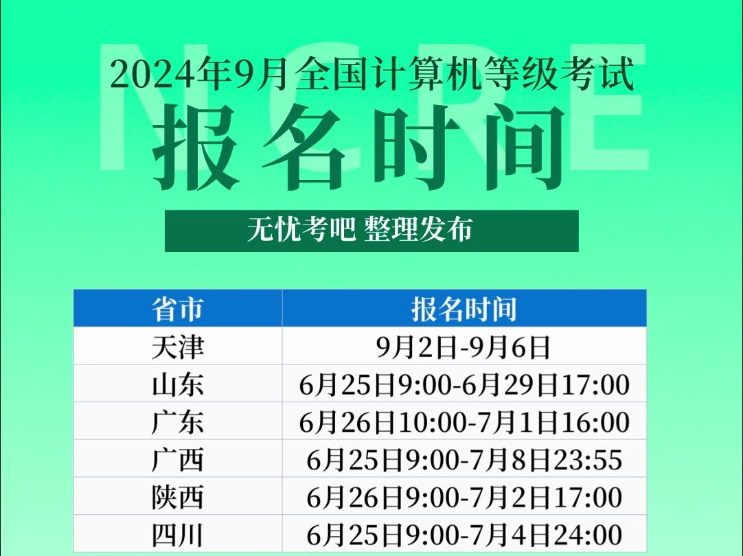 2024年9月全国计算机等级考试报名时间