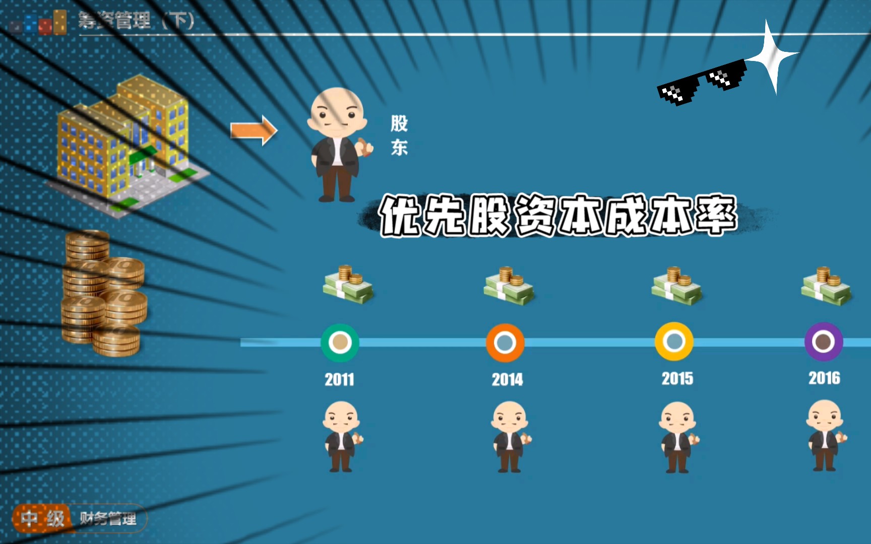 财务管理:优先股资本成本率