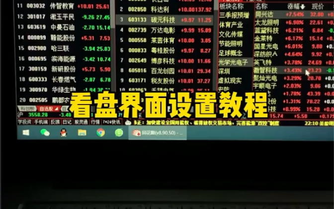 大家咨询最多的看盘界面设置教程来了