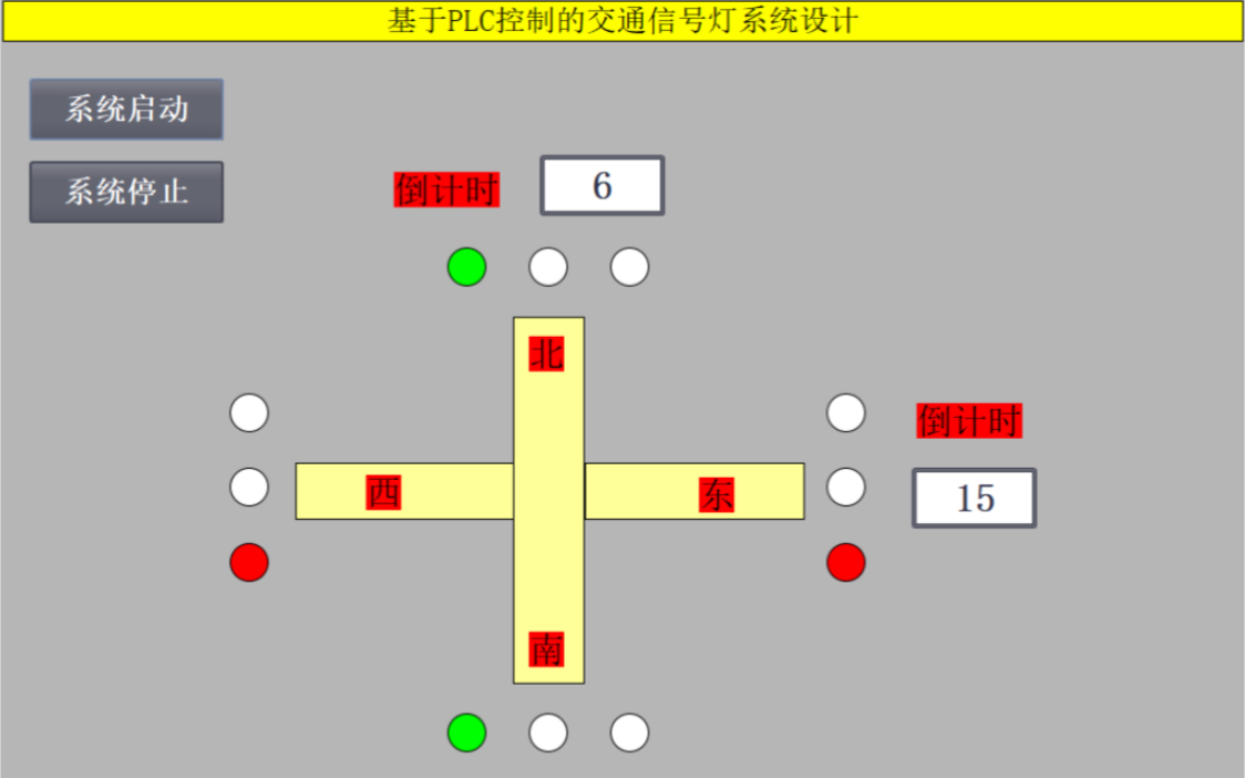 动画演示视频之红绿灯系统运行仿真视频