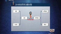 2018年世界杯决赛对阵 体育世界 180715