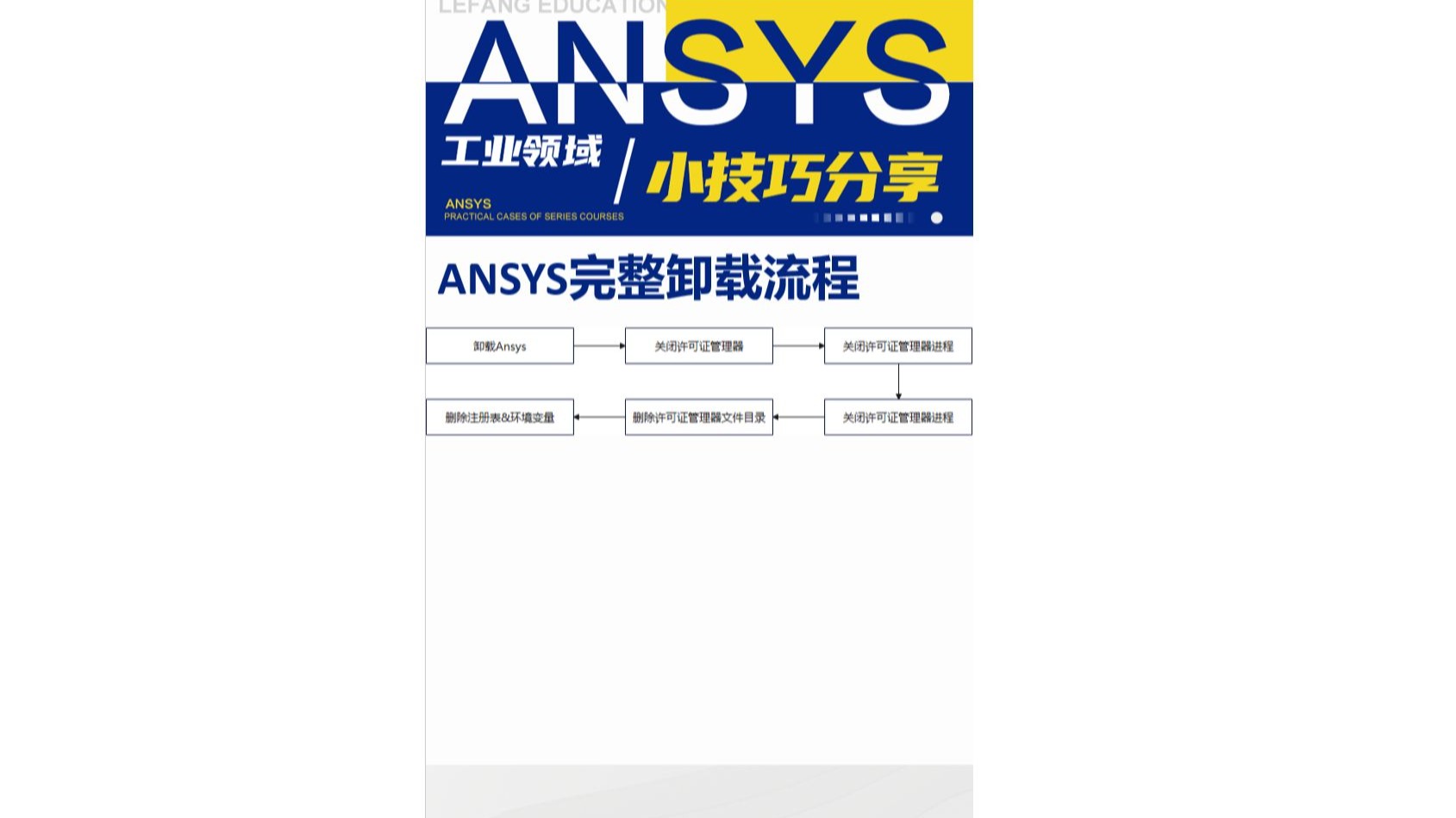 ANSYS完美卸载技巧:告别安装冲突必备教程