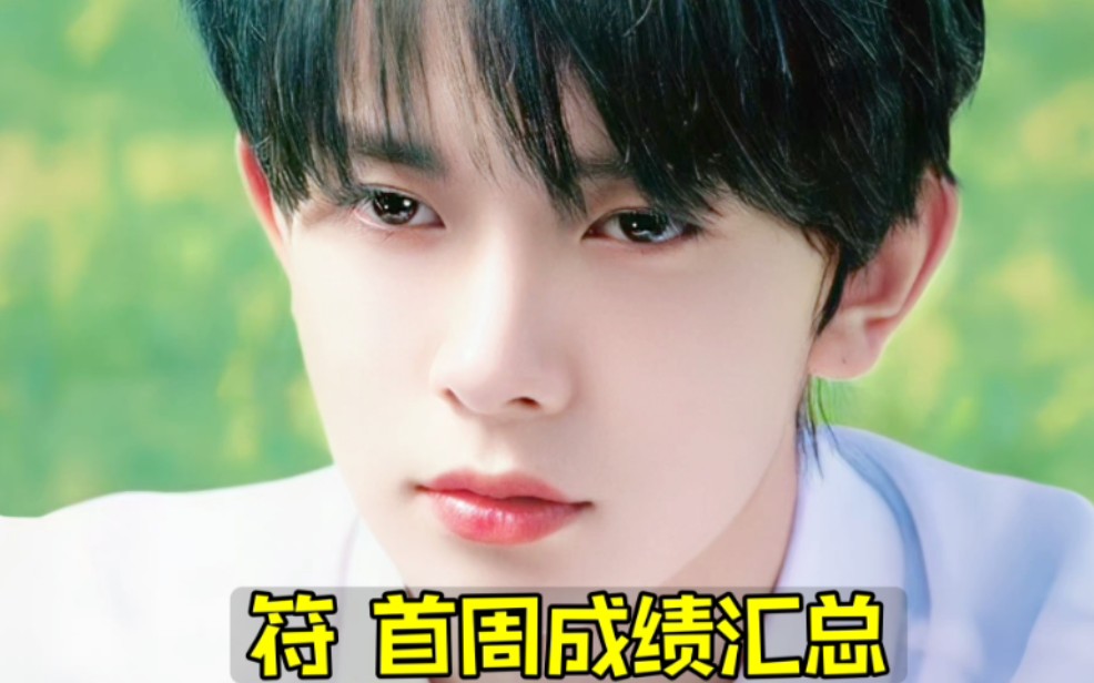五代销售额唯一破亿!最全enhypen首周总结 恐怖初动124W+排第五...