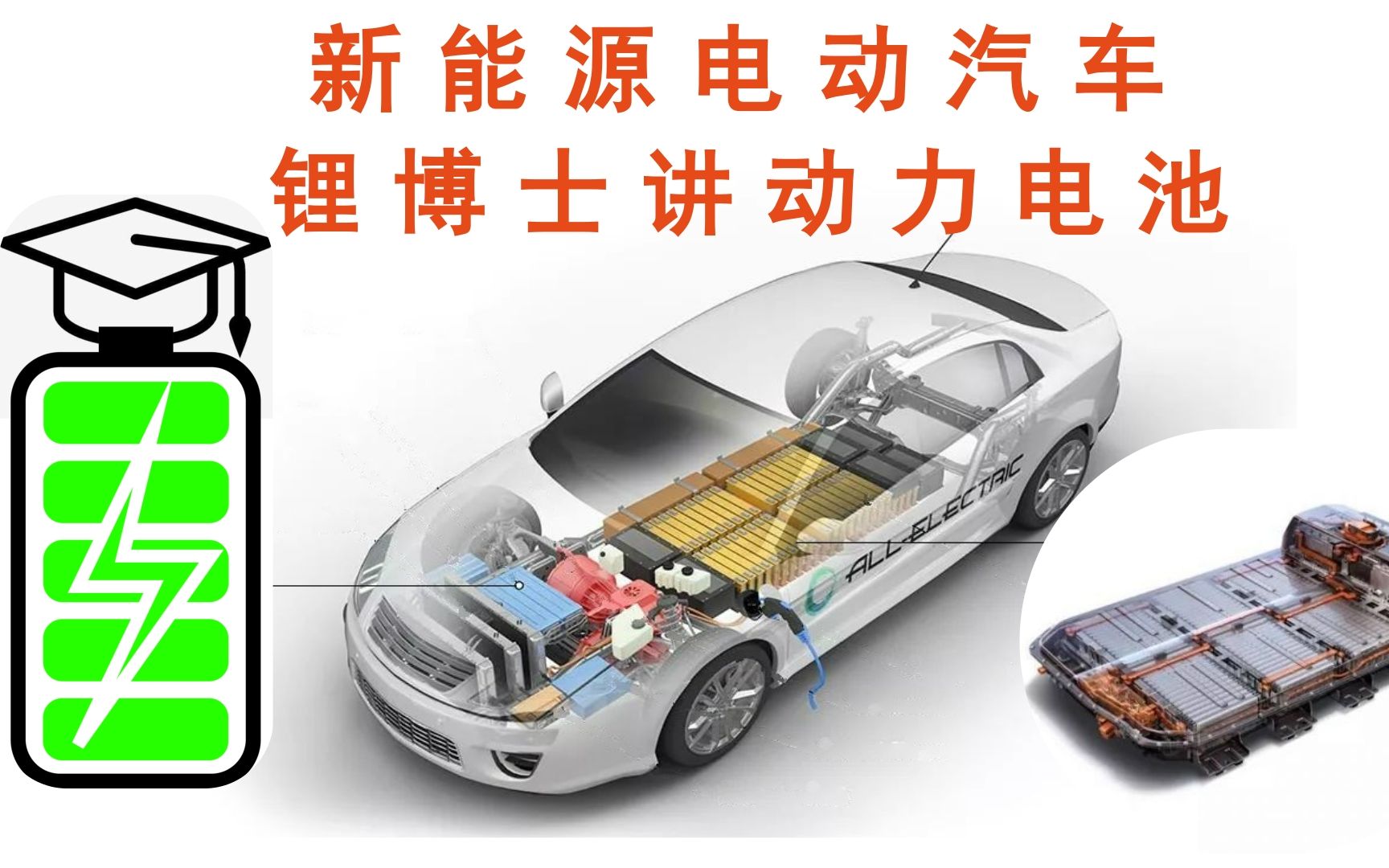 3 特斯拉Model 3动力锂电池热管理系统布局—新能源电动汽车动力电池