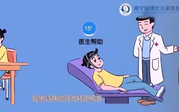 【名院优选】南宁有医院治疗小孩多动症吗