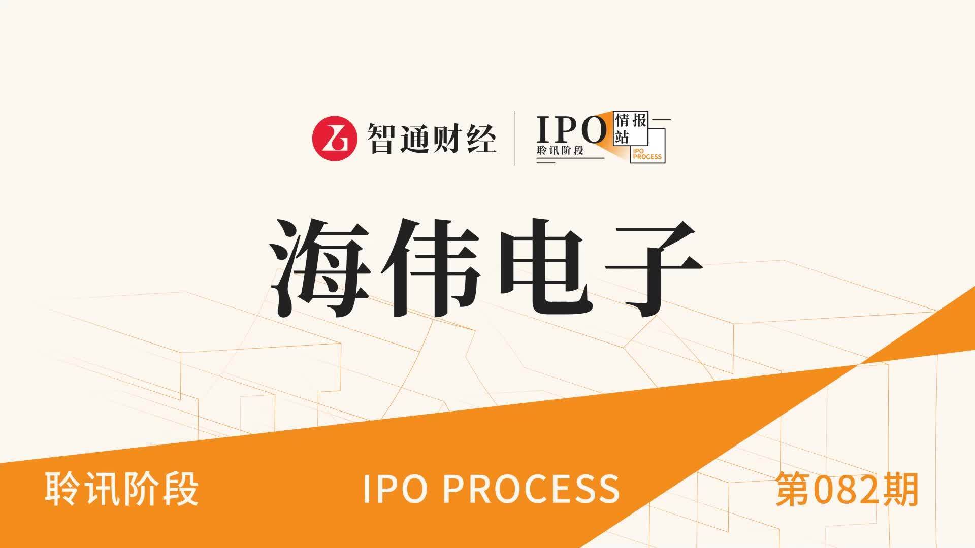 港股IPO聆讯第082期:电容器薄膜制造商海伟电子