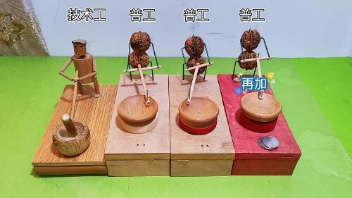 电动玩具,乐趣多多,手工制作创意