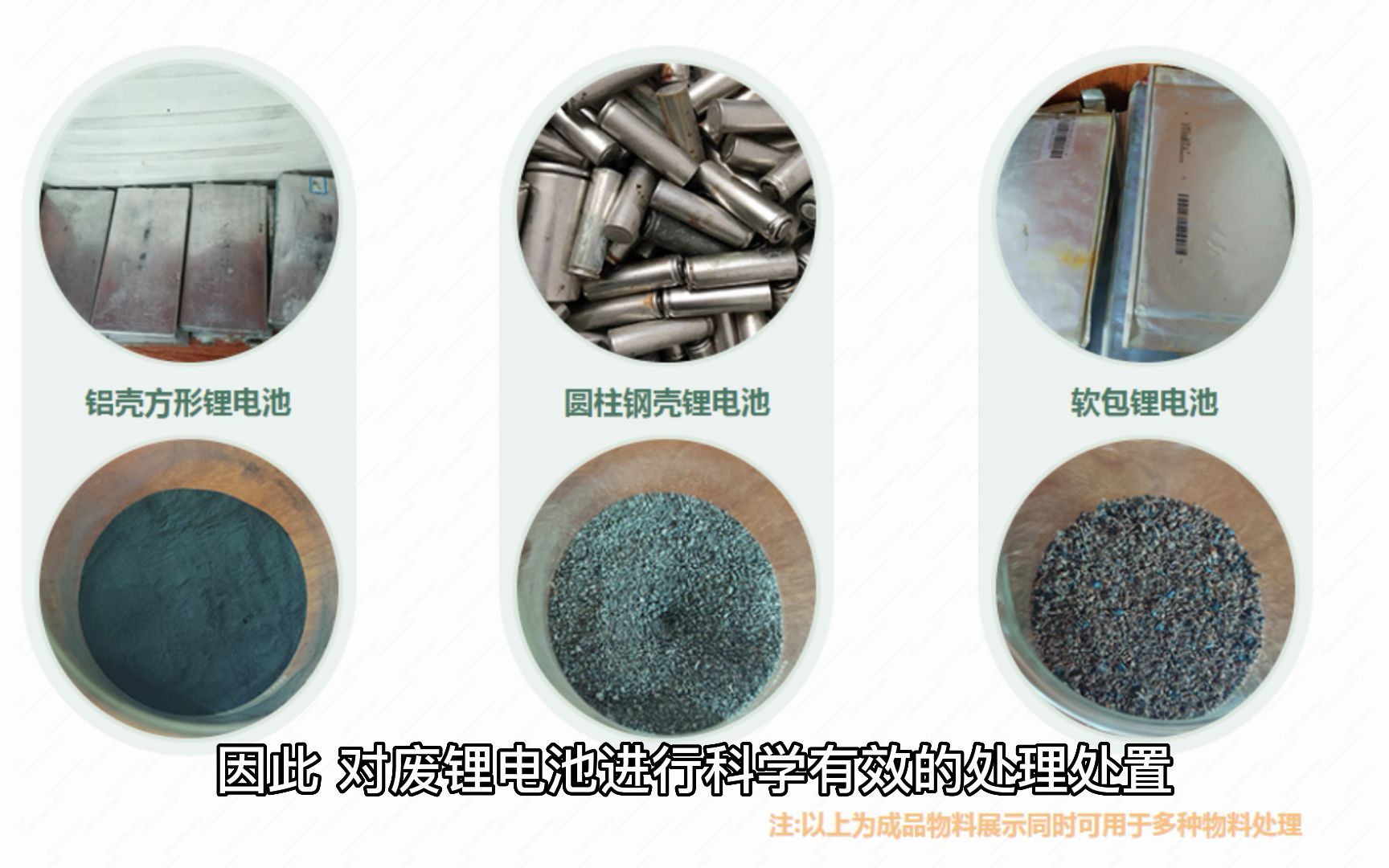 报废锂电池怎么处理,废旧动力电池回收拆解设备,锂电池回收设备