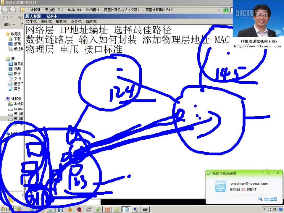 010第1章 计算机网络概述--理解OSI参考模型