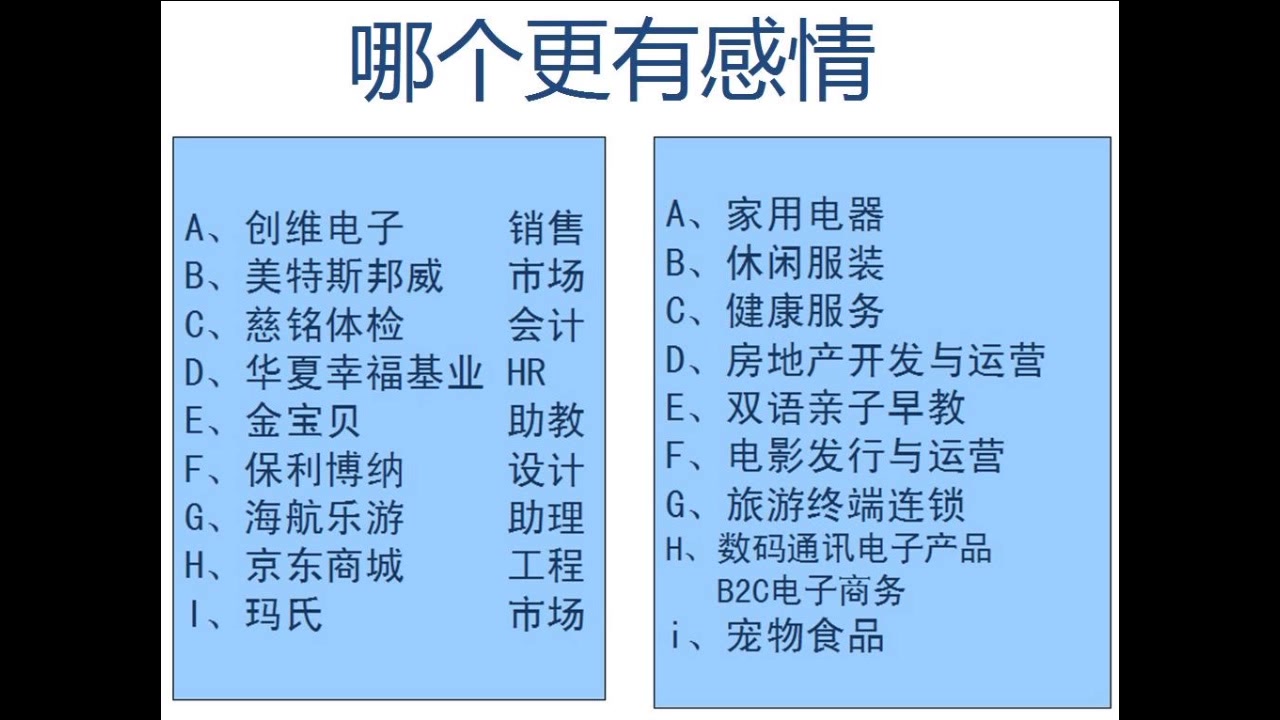 大学生就业职业生涯规划详细版