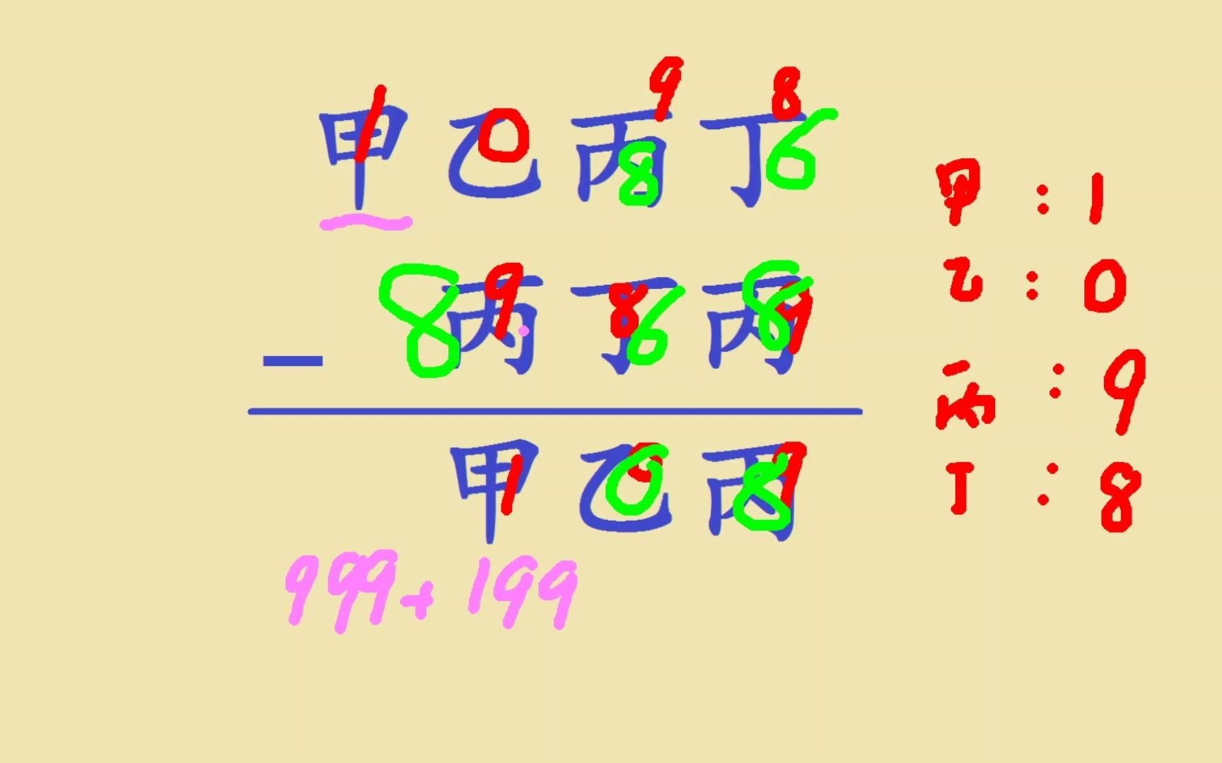 三年级奥数数字谜:一个数字都没有,怎么填?难住很多学生和家长