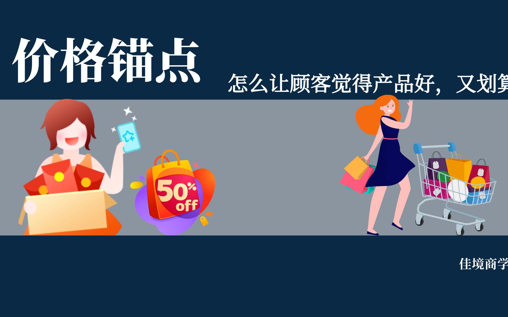 【第11讲】价格锚点:怎么让顾客觉的产品好,又划算?