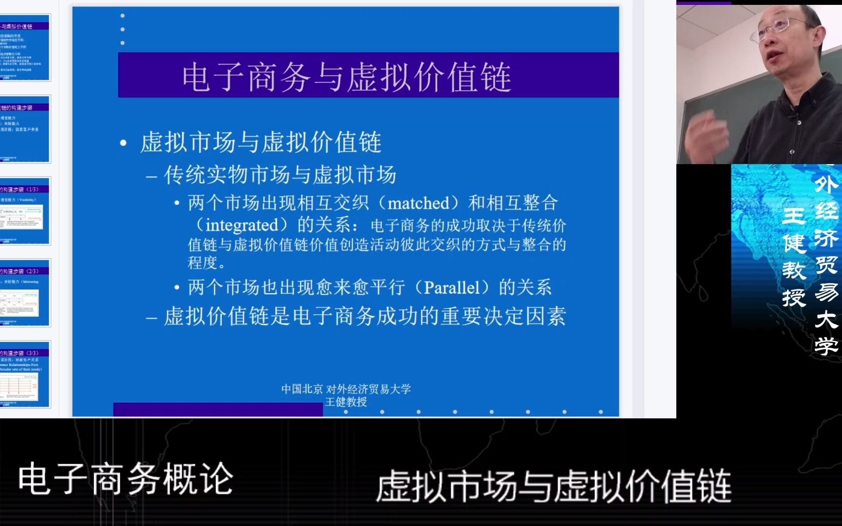电子商务概论课程回放(6)