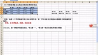 初中信息技术七年级微课《excel制作图表》平湖外国语学校【王相瑞...