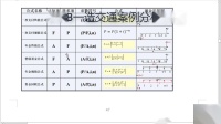 2018年一造交通案例分析真题解析 (2)
