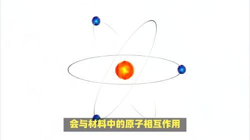 折射率揭秘微观结构(3