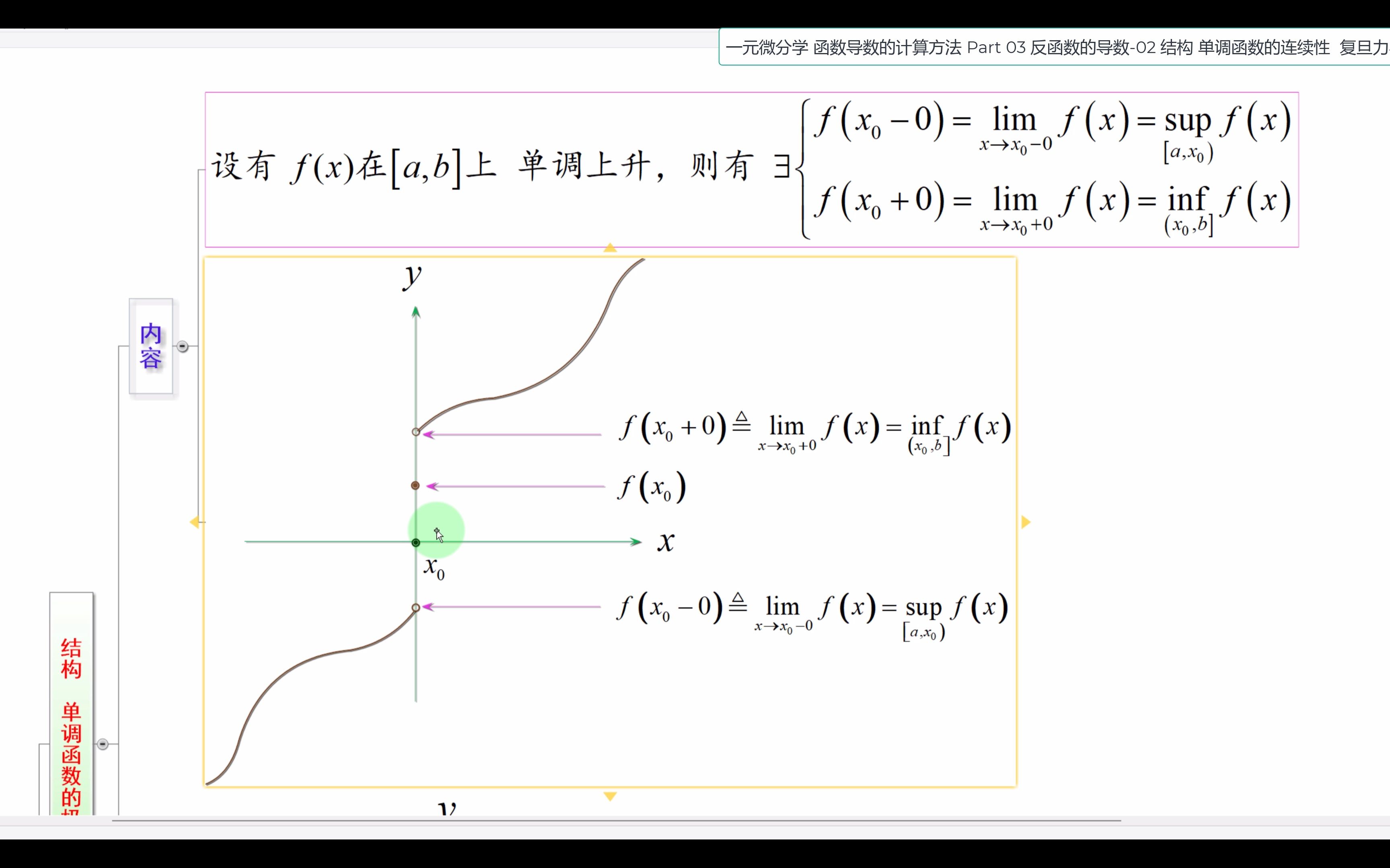 函数导数的计算方法-Part 03 反函数的导数-02 结构 单调函数的连续性....