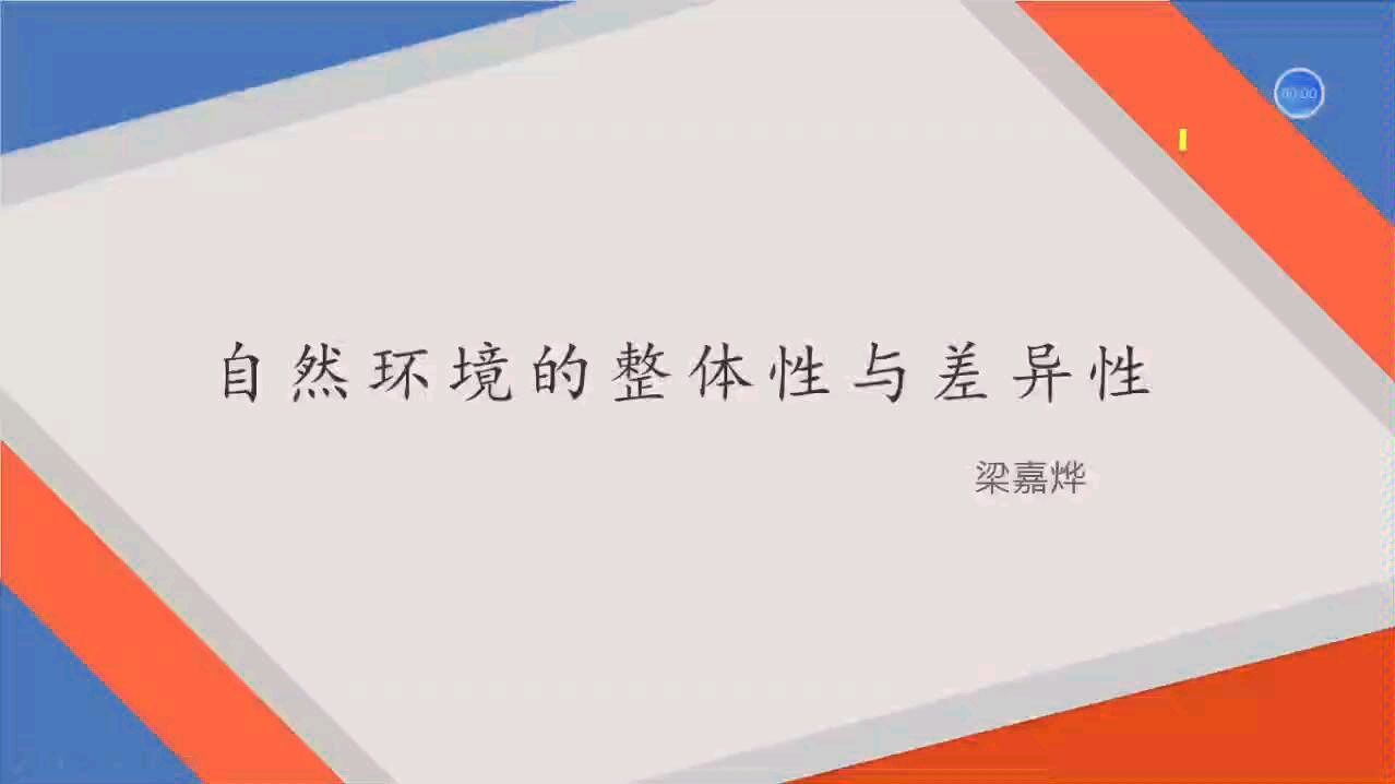 【知识点讲解】自然环境的整体性