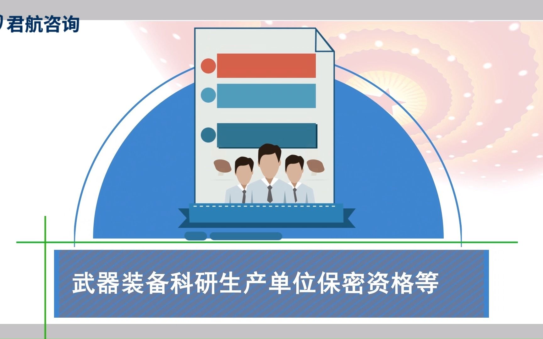 武器装备科研生产单位保密资格的等级