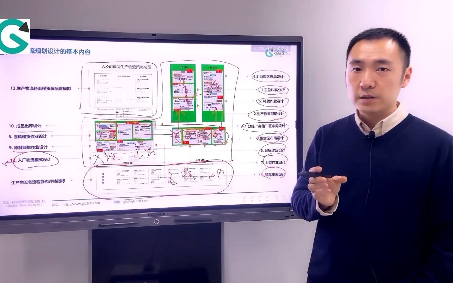“以终为始”的系统性物流体系设计方法