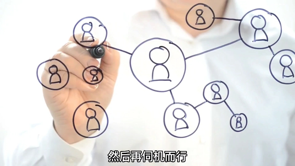 决策三种不同情况下的决策,越困难越复杂就越考验企业家精神和...