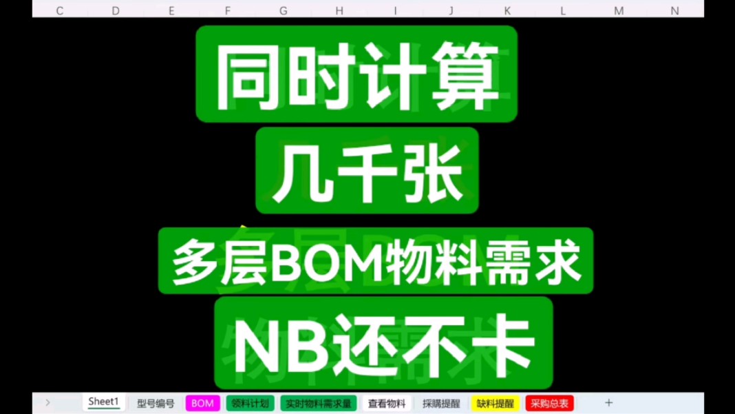 同时计算几千张多层级BOM物料需求 NB还不卡 采购小白 采购经理...