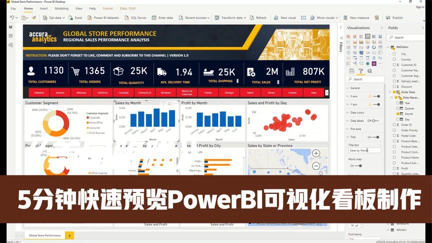用 PowerBI 创建好看的数据看板有多简单?