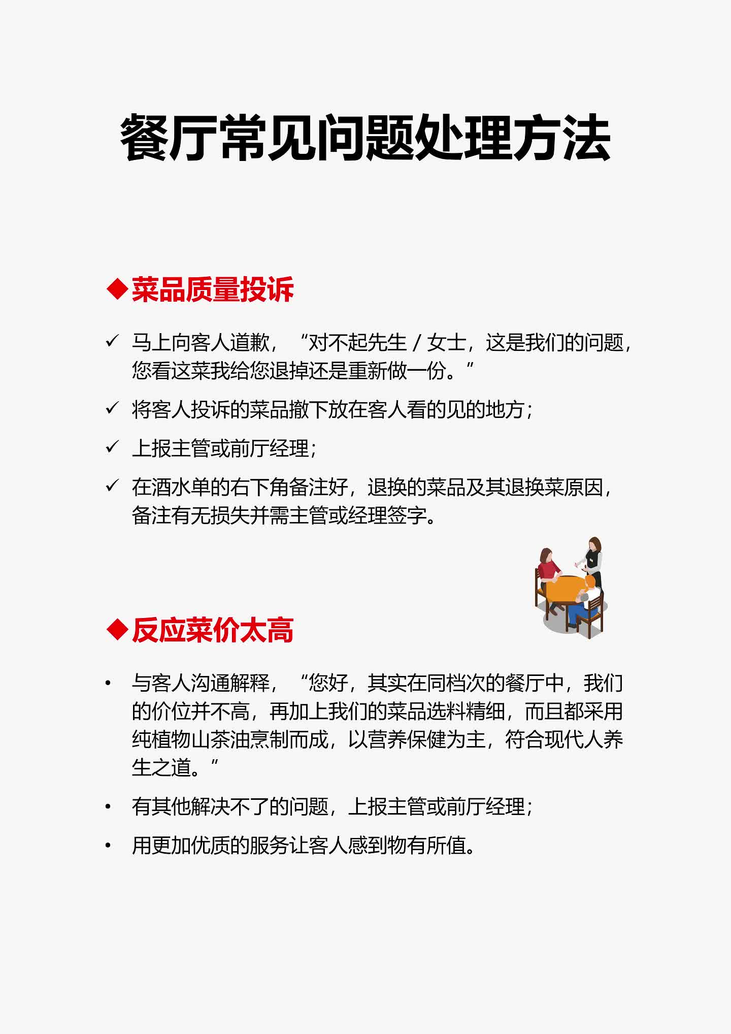 ...管理文件完整版,培训、制度、检查、及考核 #餐饮员工管理 #服务员...