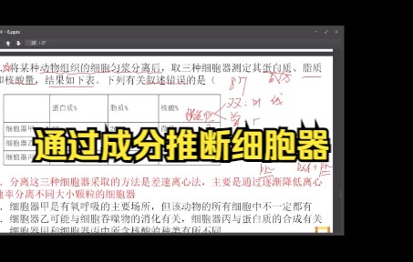 通过成分推断细胞器