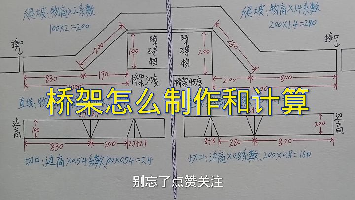 桥架怎么计算,桥架怎么制作,水电工基础知识。