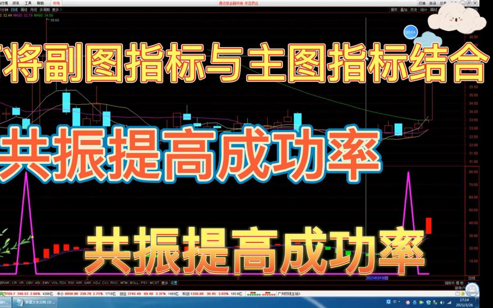 通达信公式编写教程,如何将副图指标与主图指标结合,共振提高成功率,...