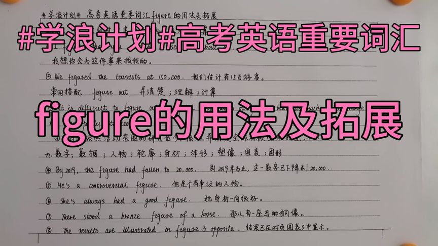 #学浪计划#高考英语重要词汇figure的用法及拓展