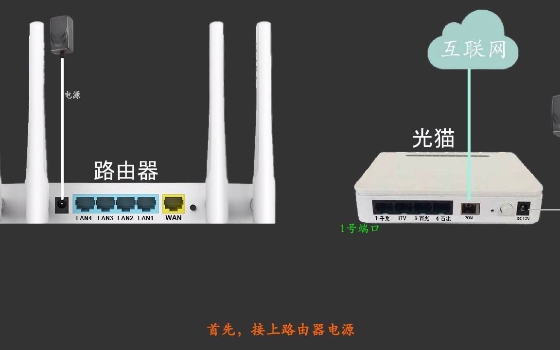 必联(LB-Link)路由器设置视频教程