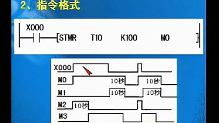 第十四篇 2 特殊定时器指令