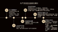 24-生产管理知识.mp4