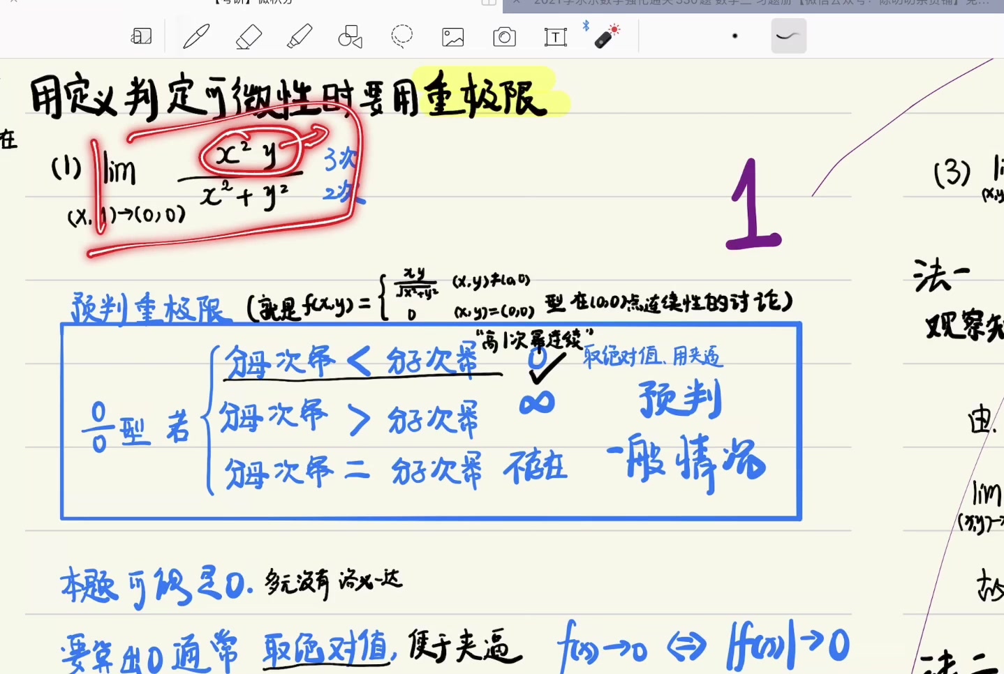 【微积分】多元函数微分•基本概念