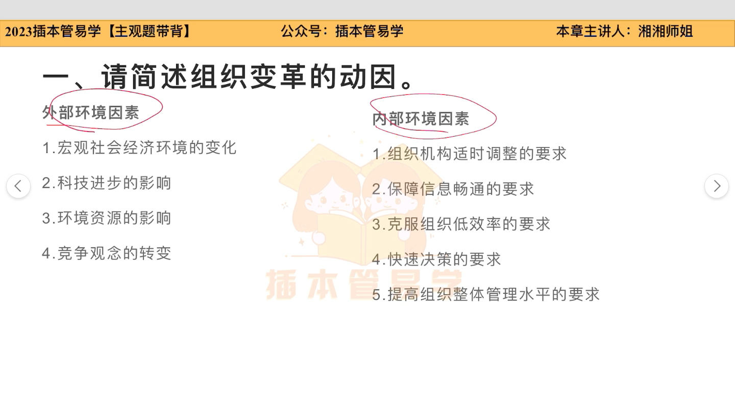 ...本/专插本】管理学第十一章带背,11mins带你背完组织变革与组织文化