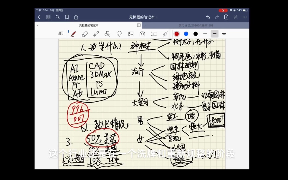 风景园林专业怎么样?工作如何?毕业学姐深度解析!