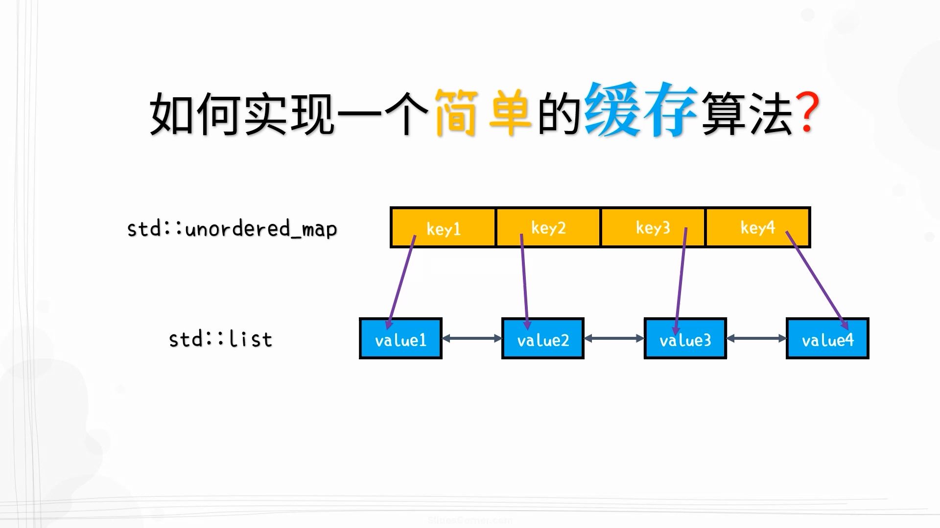 如何实现一个简单的缓存算法?