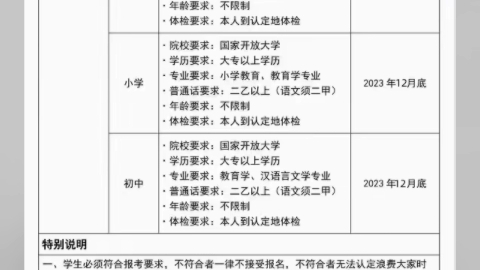 教资开始认定网报七月底领证全程公开透明,证书官网永久可查,价格...
