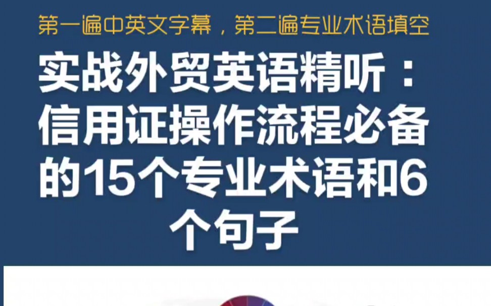 实战外贸英语精听:信用证操作流程必备的15个专业术语和6个句子(...