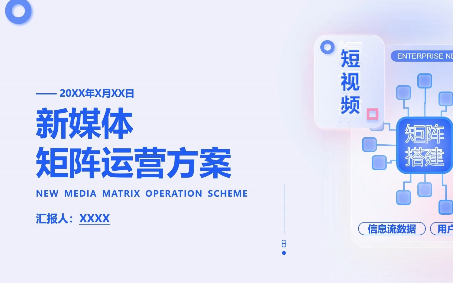 新媒体矩阵运营策划方案商业计划书模板ppt